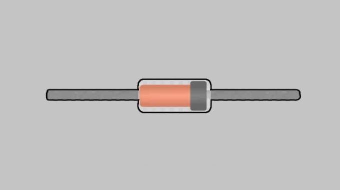 7 Different Types of Resistors and Color Code Explanation – Electrowebs.com